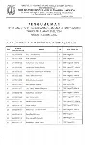 Pengumuman Hasil Akhir PPDB SMANU MH THAMRIN TP 2023/2024 – SMANU M.H ...